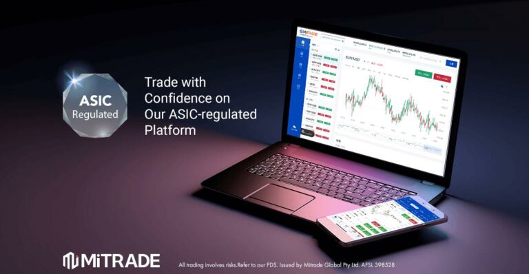 5 Aplikasi Trading Saham Terbaik Di Malaysia 2021 - Easylabur